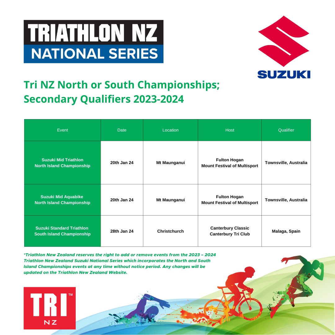 2023-24 Tri NZ Suzuki Series unveiled - TRI NZ